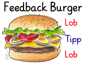 Feedback-Spaß – Peanut's Peanuts